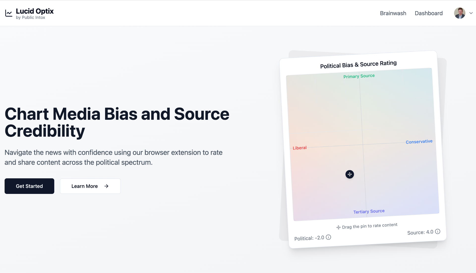 Lucid Optix by Public Intox